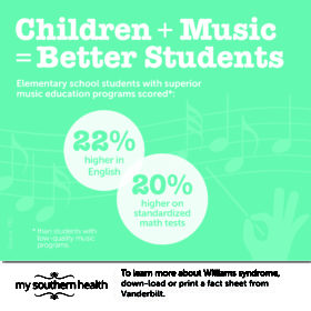 Benefits of Music Education | My Vanderbilt Health