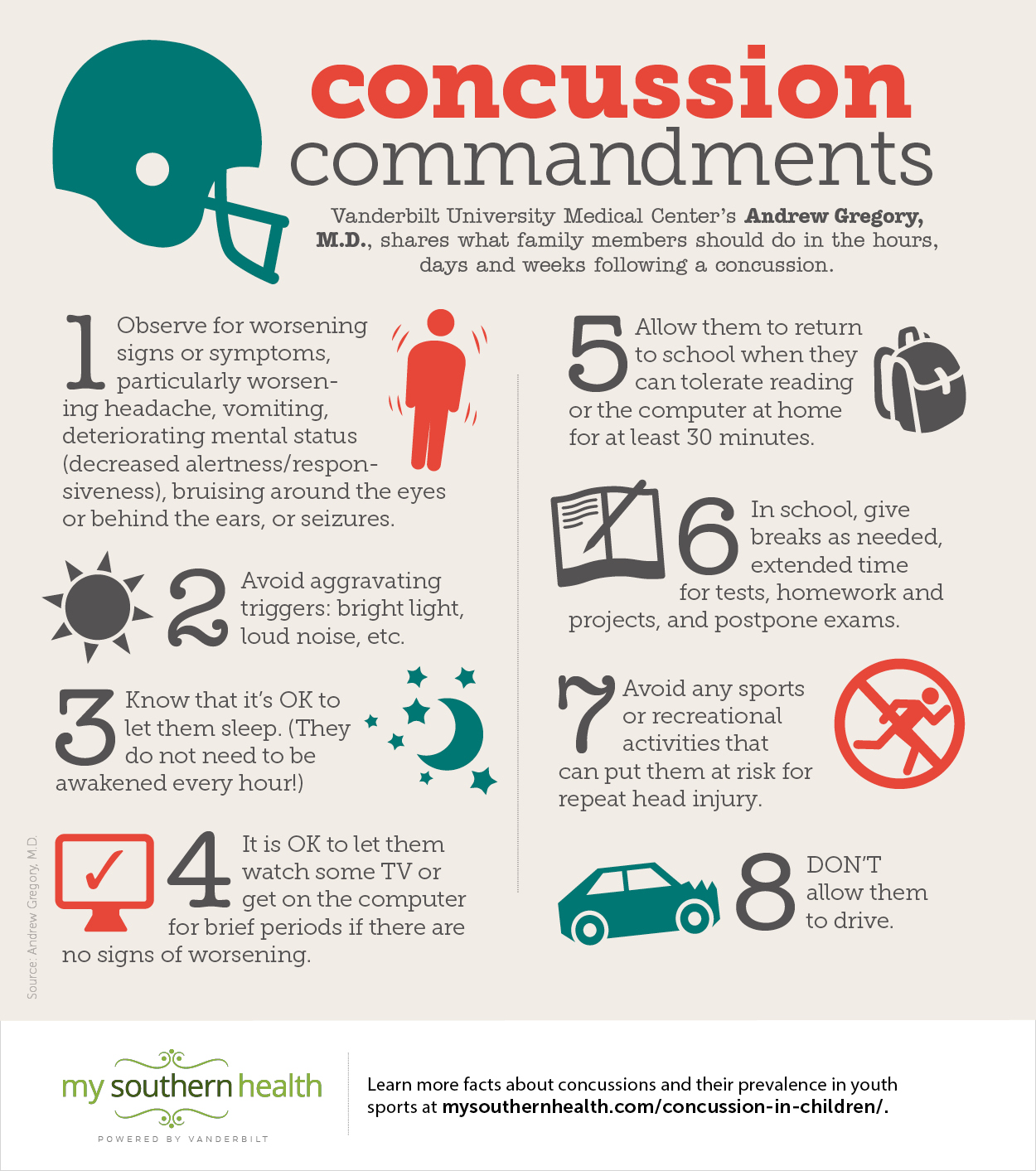 Helping students return to school after concussions | My Vanderbilt Health