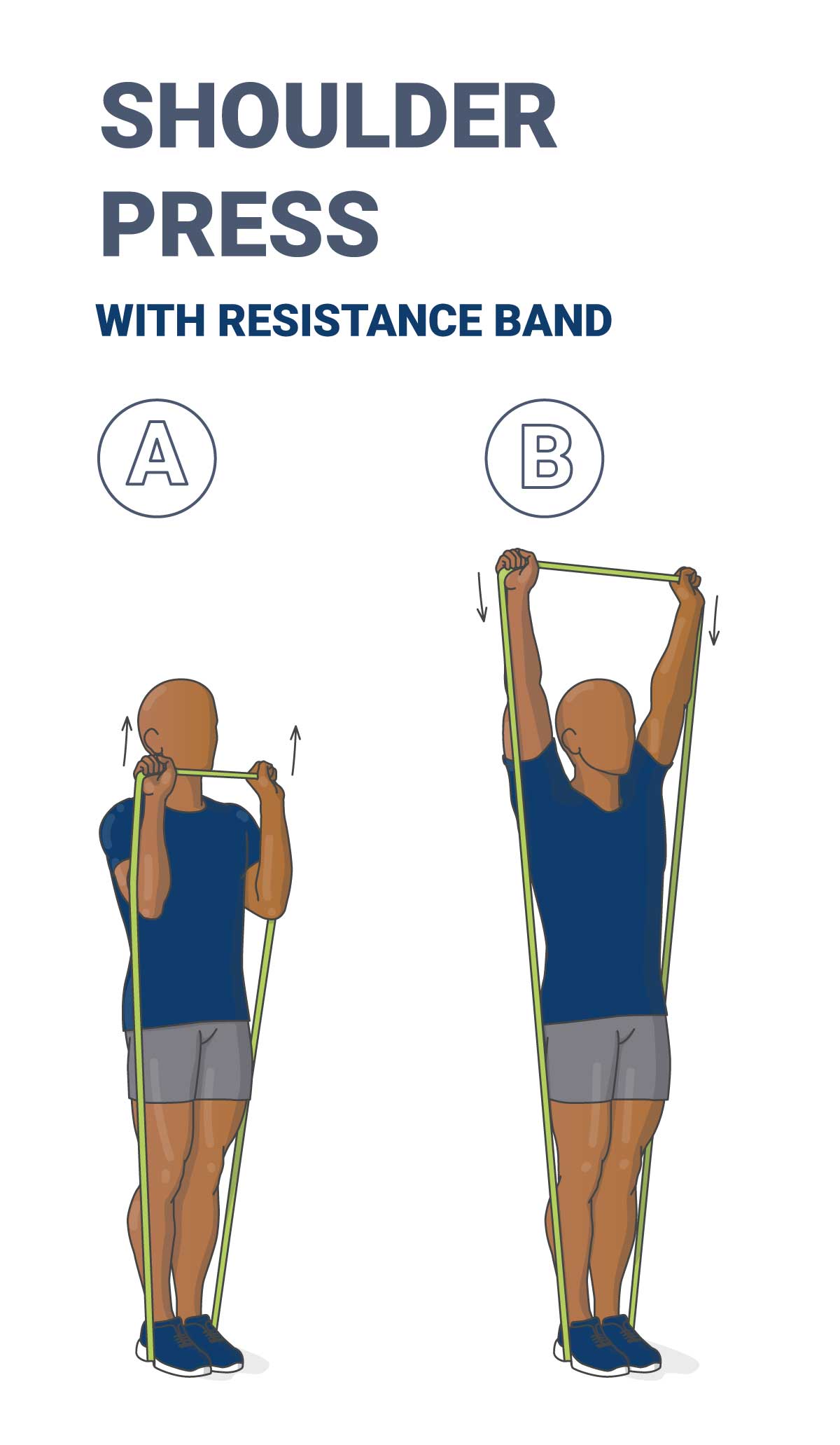 To strengthen shoulder muscles, try this exercise | My Vanderbilt Health